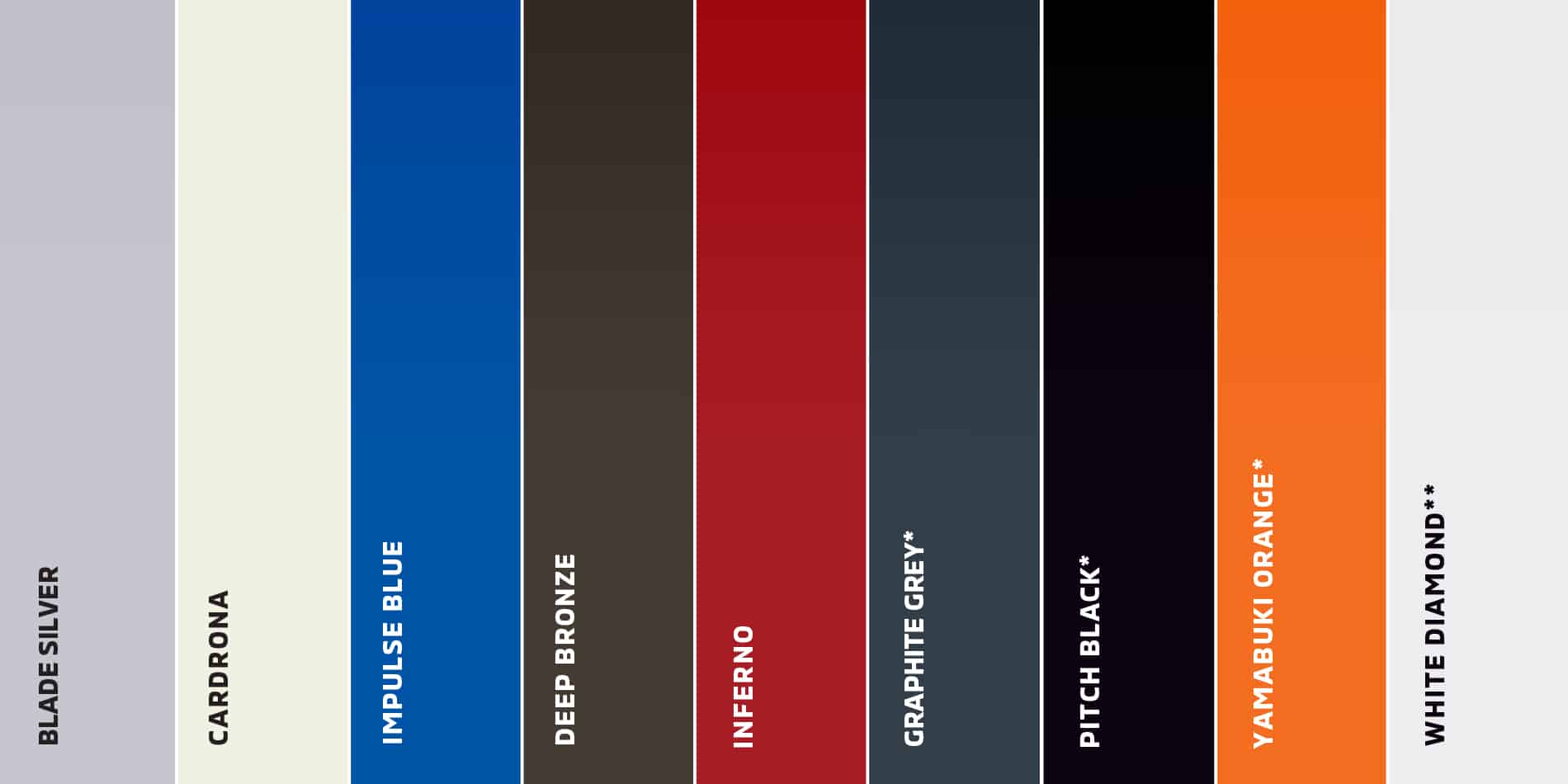 Next Gen Triton - Rangiora Mitsubshi